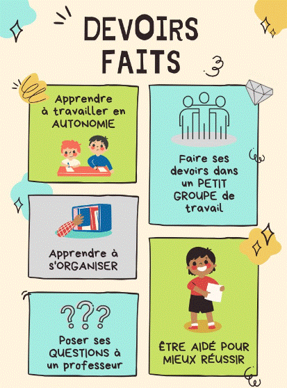 Dispositif devoirs faits - Actualités pédagogiques - Collège Simone Veil